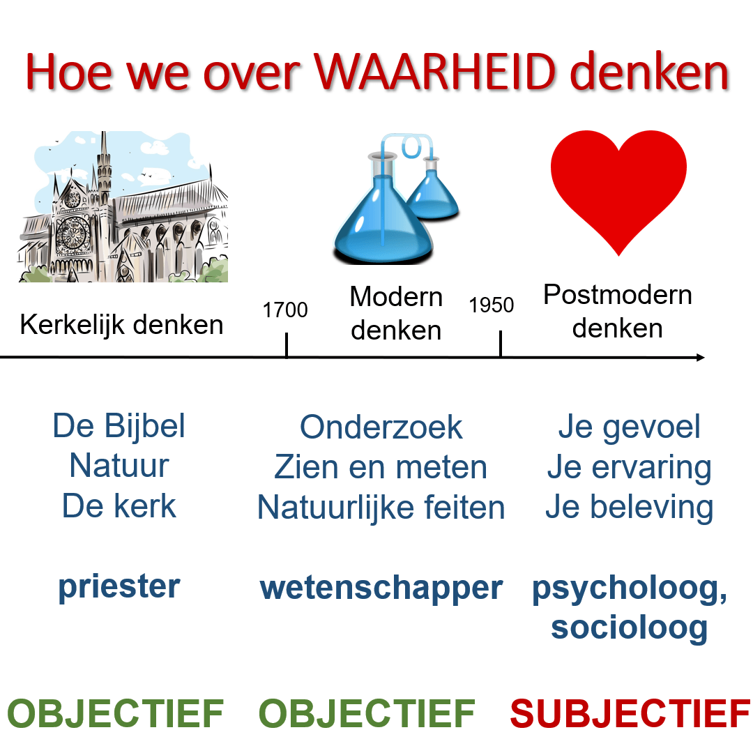 De Wonderbare Picknick – PhilipNunn.com